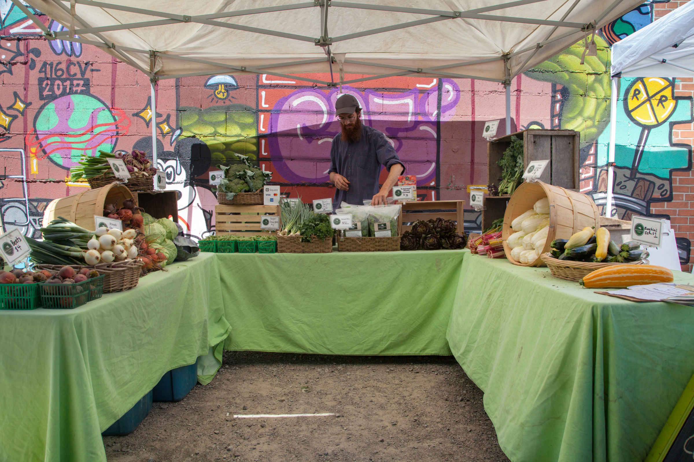 Farmers’ Markets in Toronto: The Junction